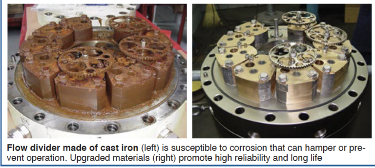 What Flow Dividers Do – Combined Cycle Journal