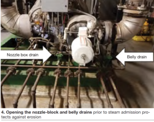 STEAM TURBINES: Protect plant equipment through better training ...