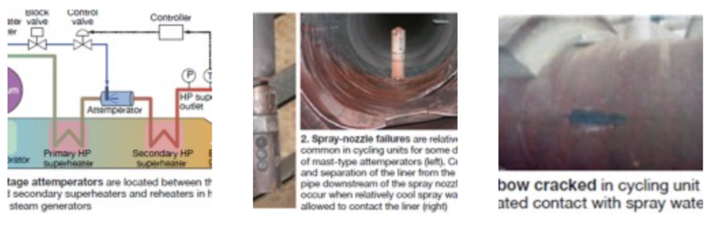 ATTEMPERATORS – Combined Cycle Journal