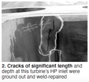 Steam Turbine Users Group 2020 – Combined Cycle Journal