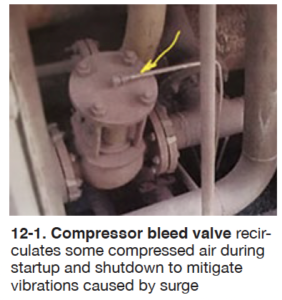 TURBINE TIP 12: Are your compressor bleed valves open or closed ...