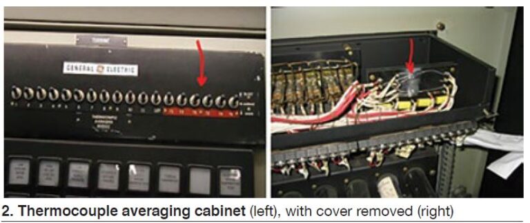 TURBINE TIPS, No. 6 in a series: Troubleshooting Speedtronic Mark I and ...