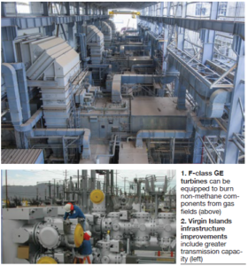 GAS-TURBINE FUELS: Propane and ethane: Abundance drives options with ...