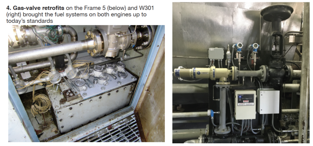 CONTROLS UPGRADES: Age is only a number – Combined Cycle Journal