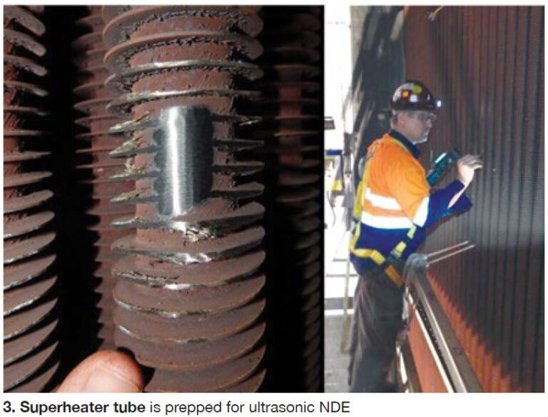 HEAT-RECOVERY STEAM GENERATORS: Inspection, maintenance priorities for ...