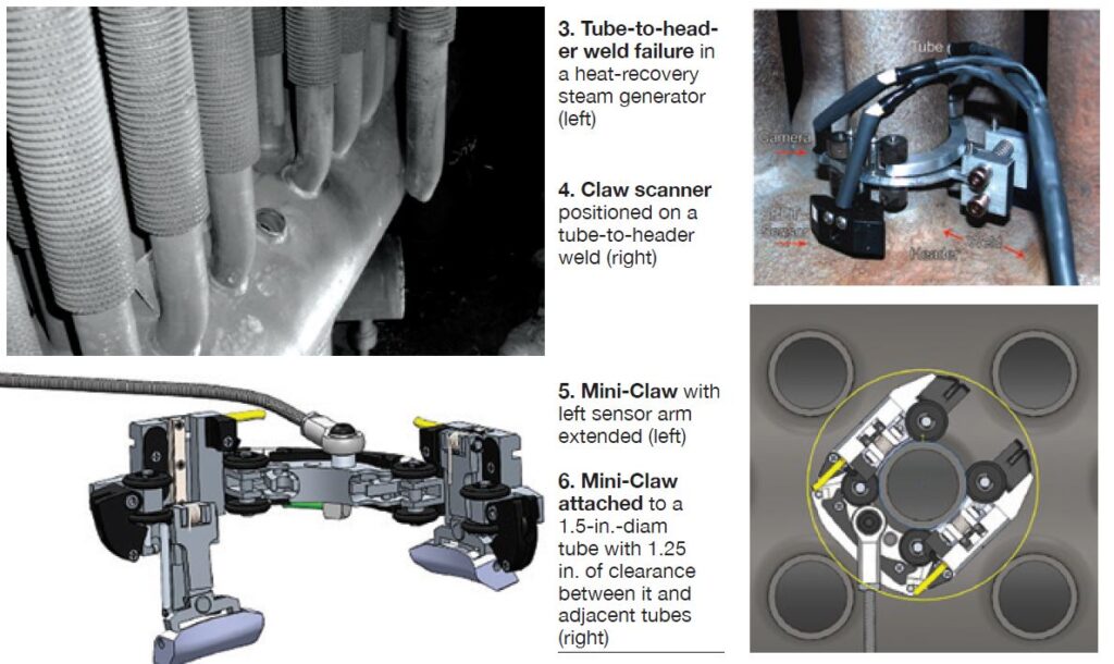 HEAT-RECOVERY STEAM GENERATORS: New tools for locating pitting, wall ...