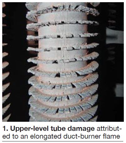 HEAT-RECOVERY STEAM GENERATORS: Inspection, maintenance priorities for ...