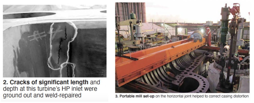 Steam Turbine Users Group 2020 – Combined Cycle Journal