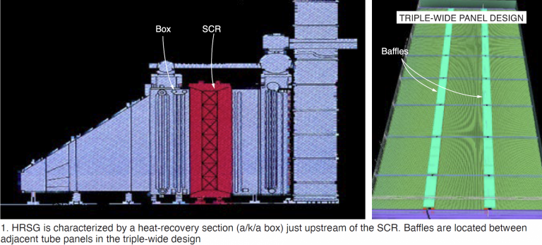 Repairs to gas baffles between HRSG tube panels restore SCR performance ...