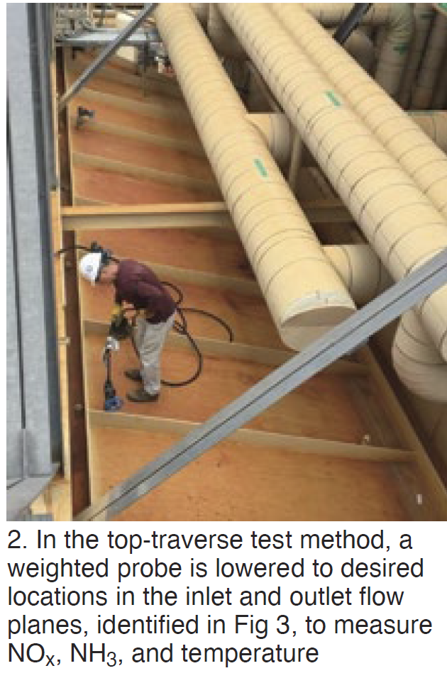 Repairs to gas baffles between HRSG tube panels restore SCR performance ...