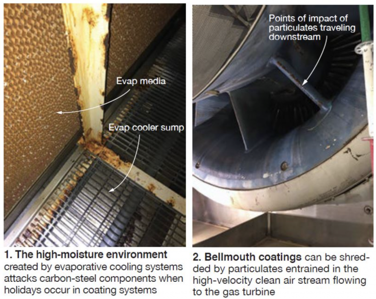 AIR INLET SYSTEM: Maintenance critical to assure top gas-turbine ...