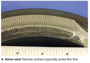 Steam Valves – Combined Cycle Journal