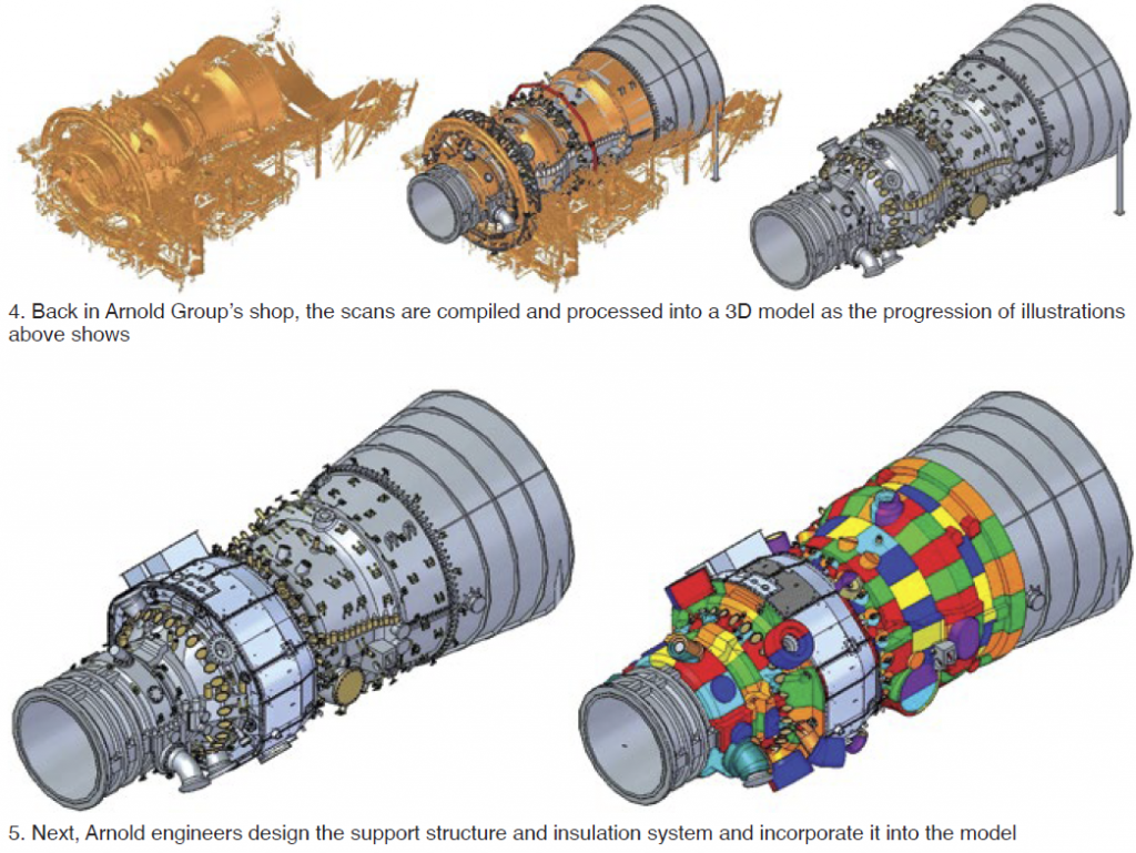 Boost turbine performance with an upgraded insulation system – Combined ...