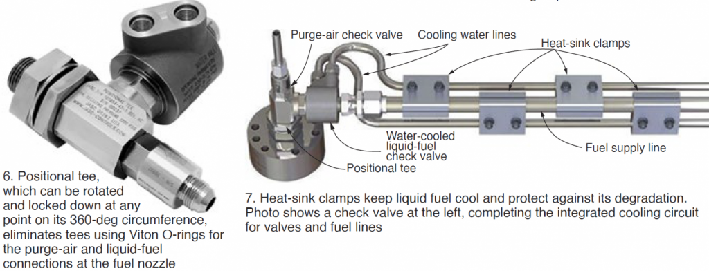 The road to 100% reliability in liquid-fuel starts, transfers on dual ...