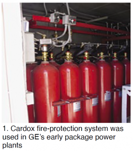 Replace your ageing CO2 fire protection system – Combined Cycle Journal