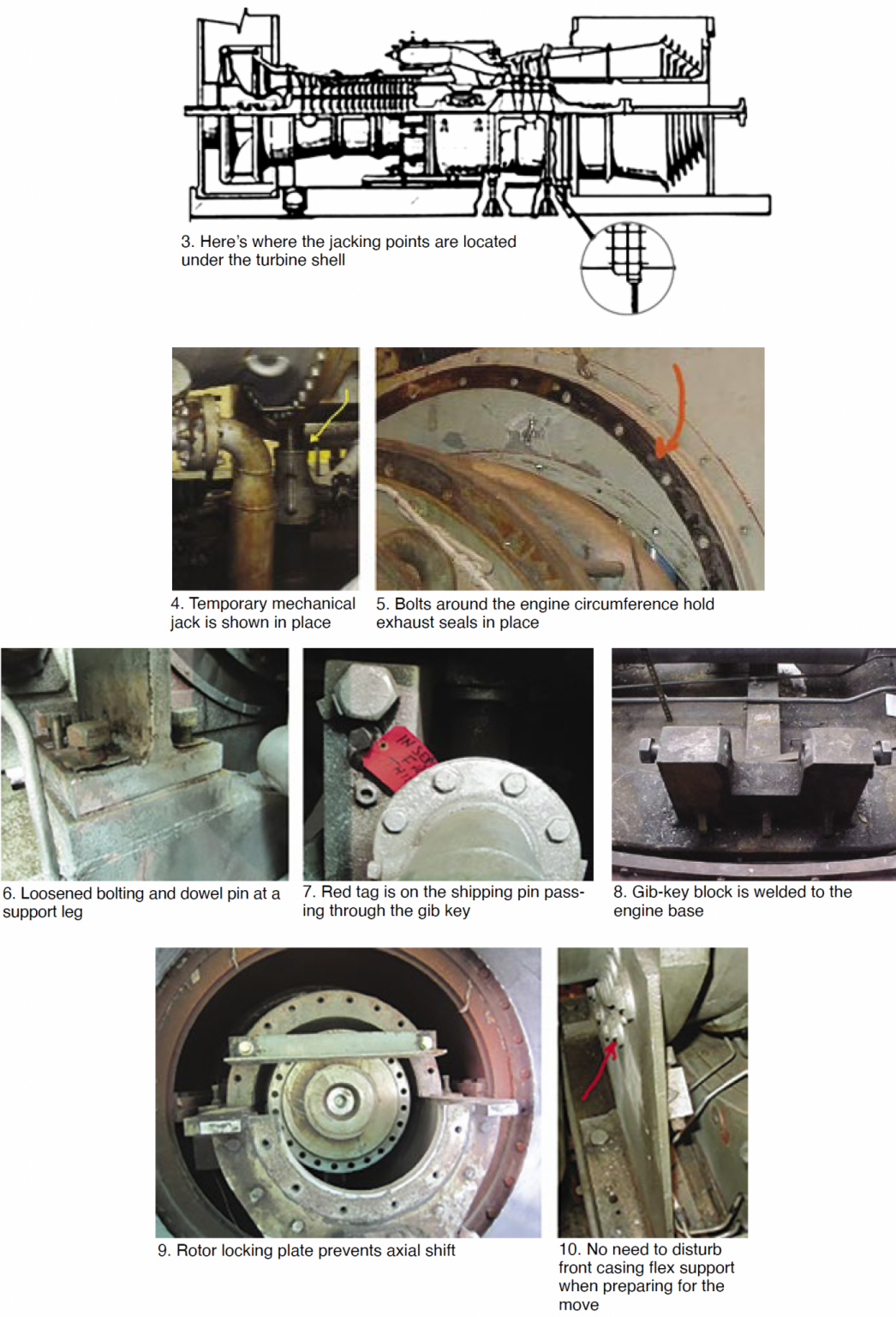 What to do before relocating a gas turbine – Combined Cycle Journal