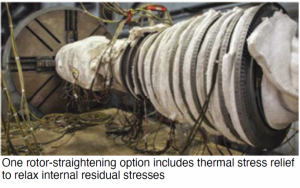 How to straighten a bowed steam-turbine rotor – Combined Cycle Journal