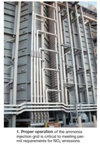 SCR CATALYST MANAGEMENT – Combined Cycle Journal