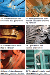 GENERATORS: ‘CliffsNotes’ on design, O&M of stator-bar insulation ...