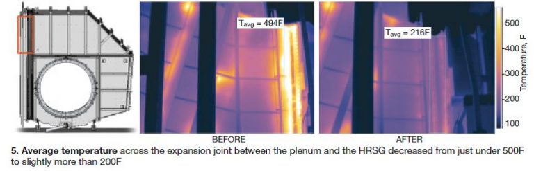 How to inspect, replace GT exhaust system components – Combined Cycle ...