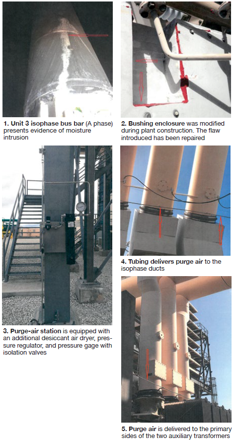 7F BEST PRACTICES: Vandolah Power – Combined Cycle Journal 7F BEST PRACTICES: Vandolah Power – Combined Cycle Journal
