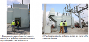 Transformer armor helps ensure high availability – Combined Cycle Journal