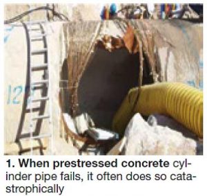 Underground Infrastructure – Combined Cycle Journal