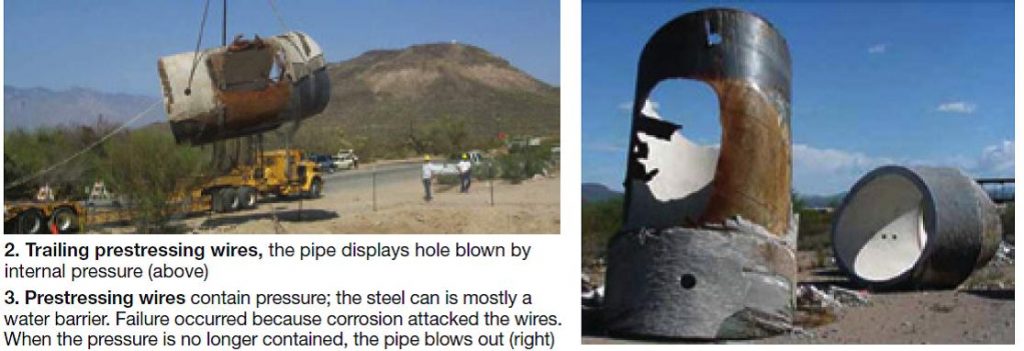 Underground Infrastructure – Combined Cycle Journal