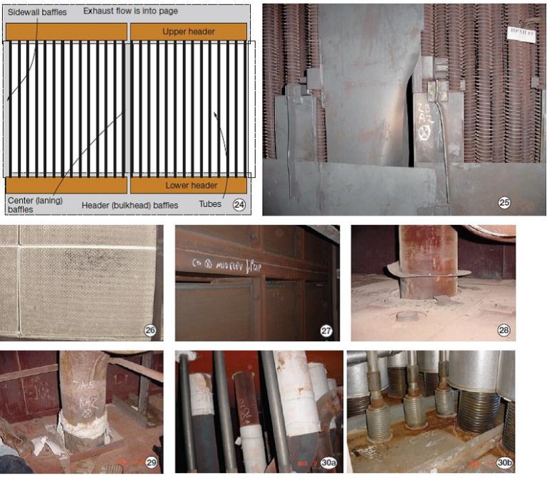 Learn the basics of HRSG inspection – Combined Cycle Journal