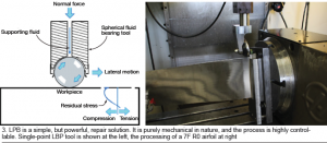Low-plasticity burnishing steps into limelight for turbine parts repair – Combined Cycle Journal