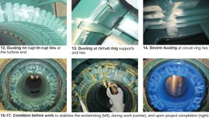 GENERATOR TESTING AND REPAIR – Combined Cycle Journal