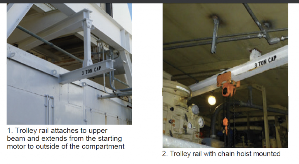 Best Practices shared by plants with LM2500, 7EA, V64, V84, V94, FT8 ...