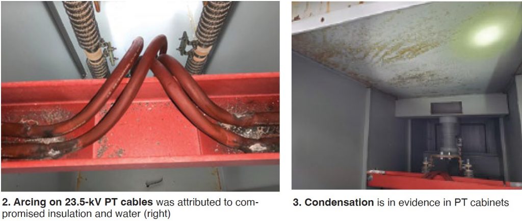 Best Practice: Use EMI to assess the condition of generators ...