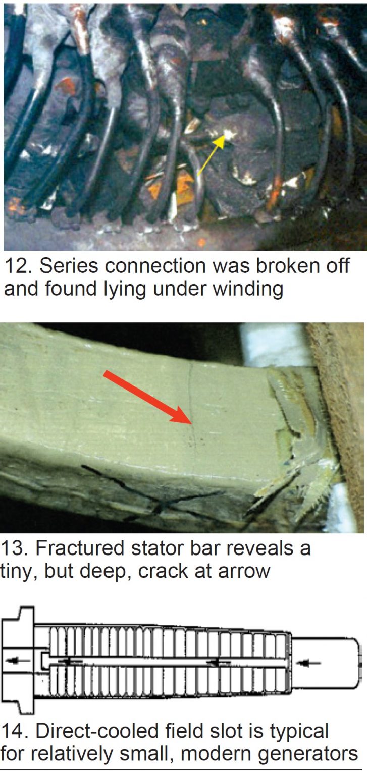 Onsite - Combined Cycle Journal