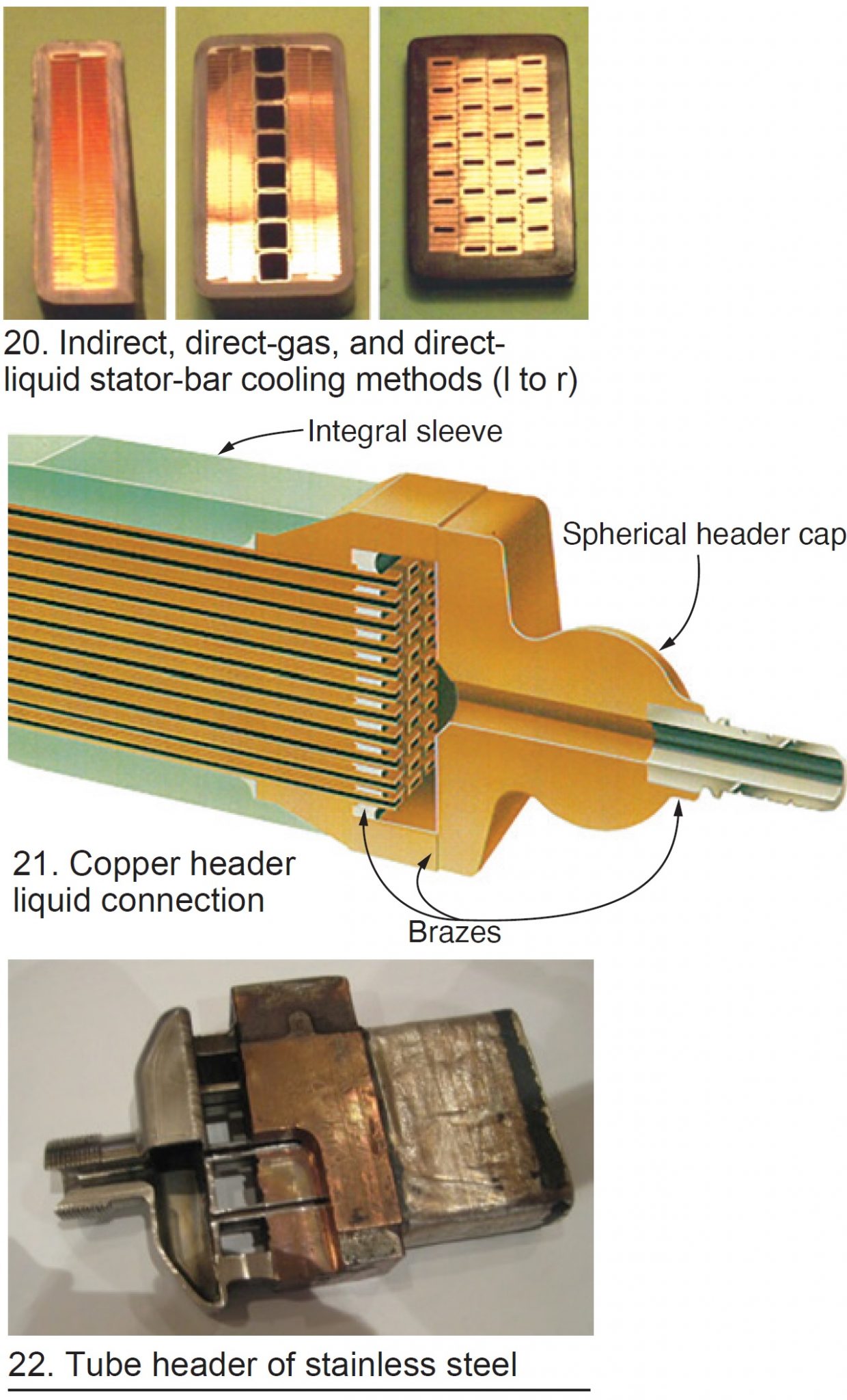 Generator History, Part 3: Generator cooling methods – Combined Cycle ...