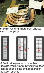 Generator History, Part 1: Electrical insulation systems – Combined ...