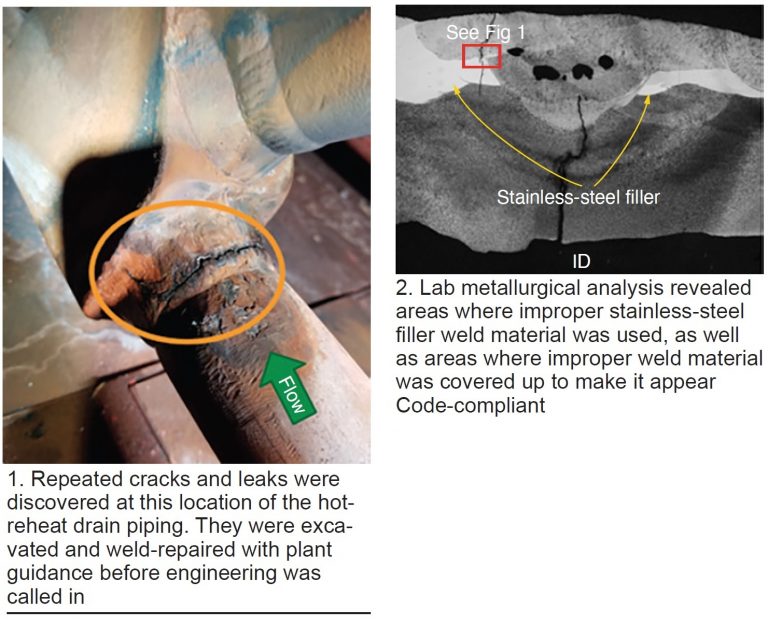 Experts assess drain-line, bypass-valve cracks using lab analysis ...