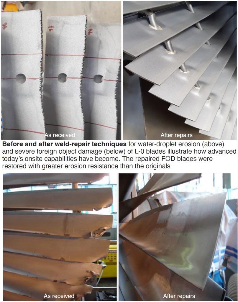 Steam-turbine L-0 blade repairs – Combined Cycle Journal