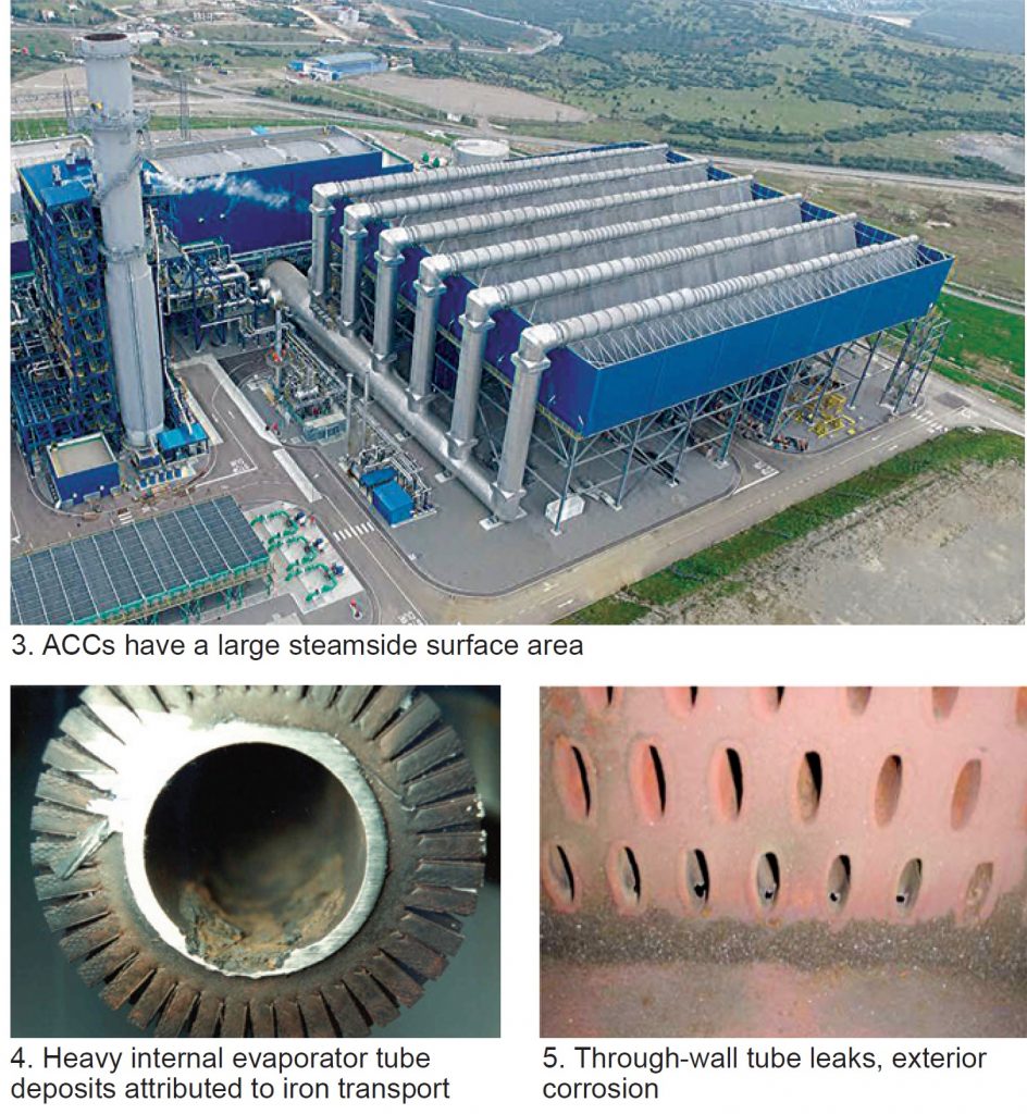 FFS 2022 Virtual Conference Recap and 2023 Conference Preview ...