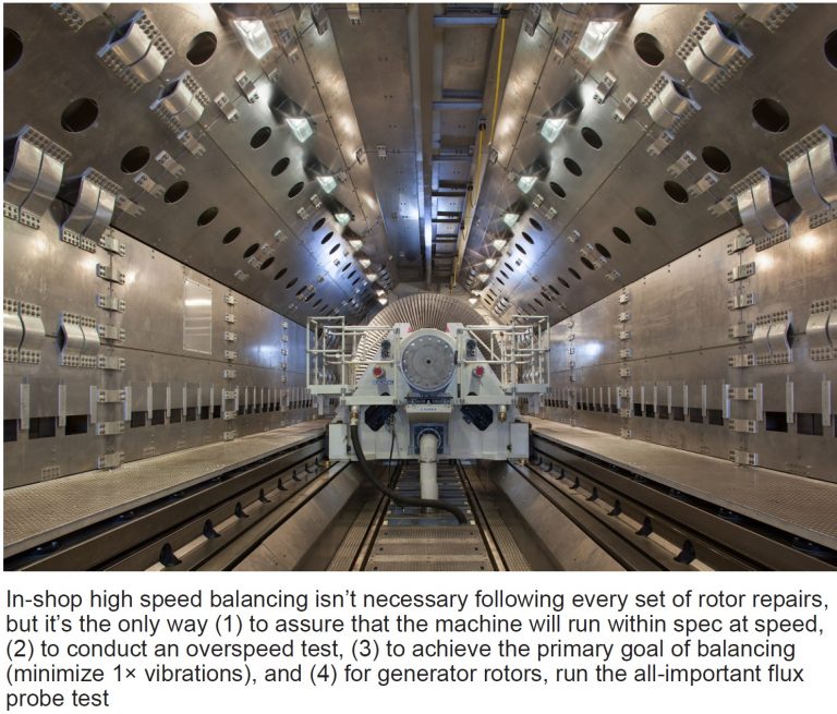 Shops with a high-speed balance machine offer clear advantages ...