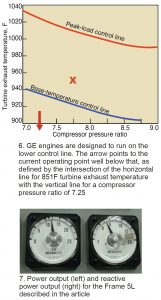 TURBINE TIPS for all models of legacy GE gas turbines – Combined Cycle ...