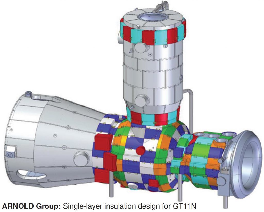 AOG 2022: Steam turbines come into focus with age and new opportunities ...