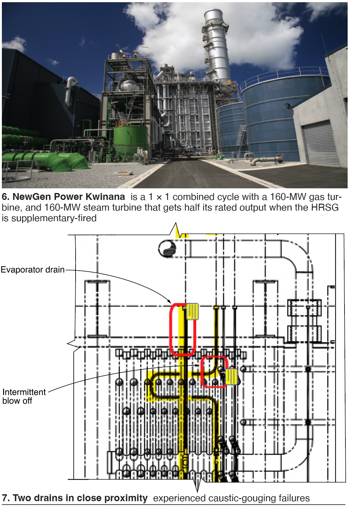 AUSTRALASIAN BOILER AND HRSG USERS GROUP: 2022 Conference Report ...