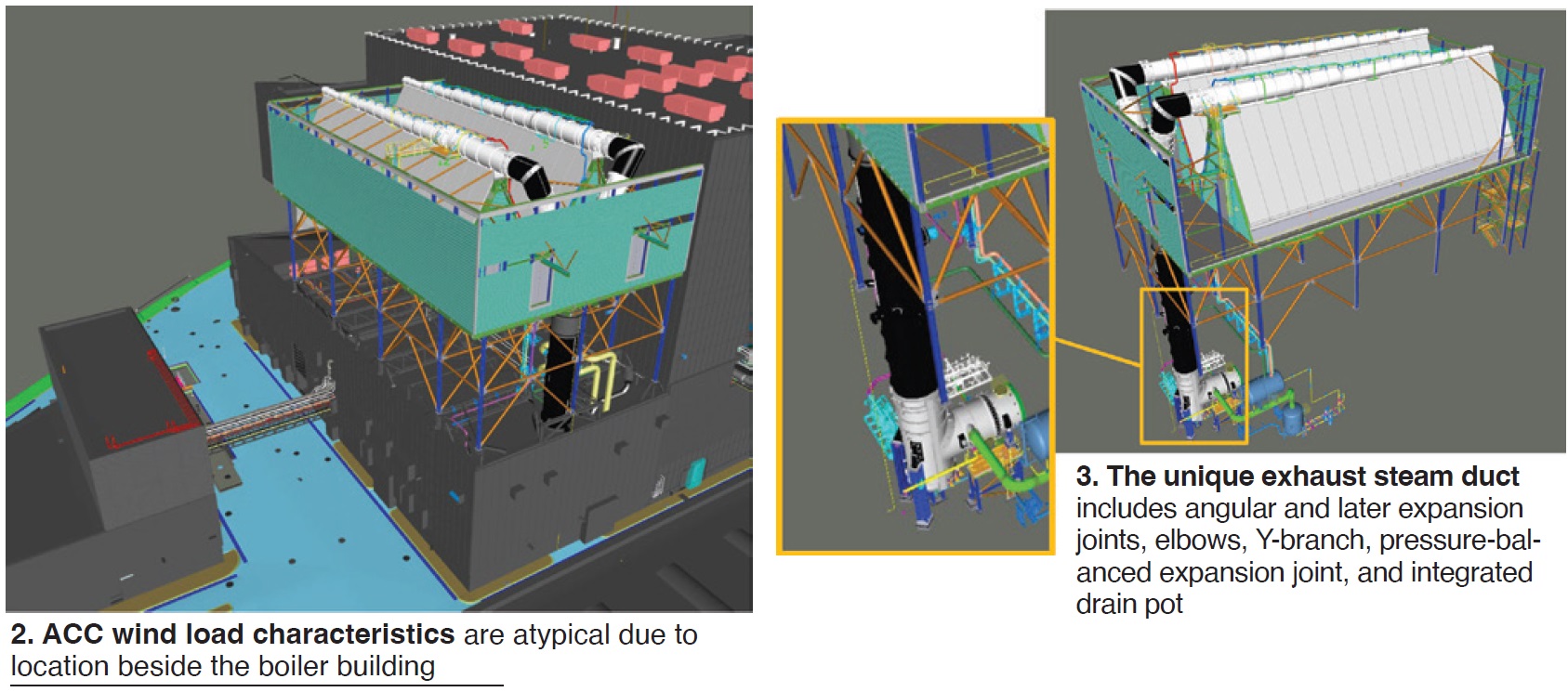 Air-Cooled Condensers: ACCUG 2022 Conference Report – Combined Cycle ...