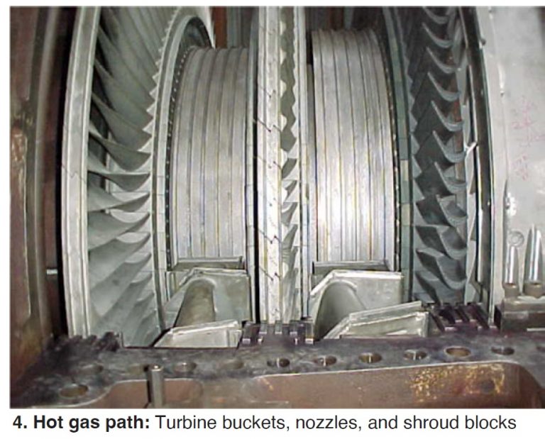 Turbine Tip No. 17: The case against fast starts – Combined Cycle Journal