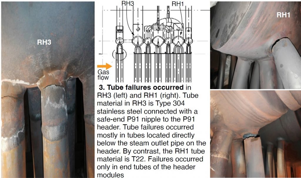 Onsite – Combined Cycle Journal