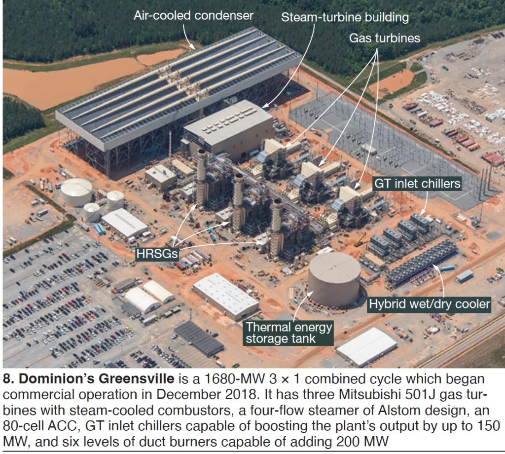 Air-Cooled Condensers: ACCUG 2023 Conference Recap – Combined Cycle Journal