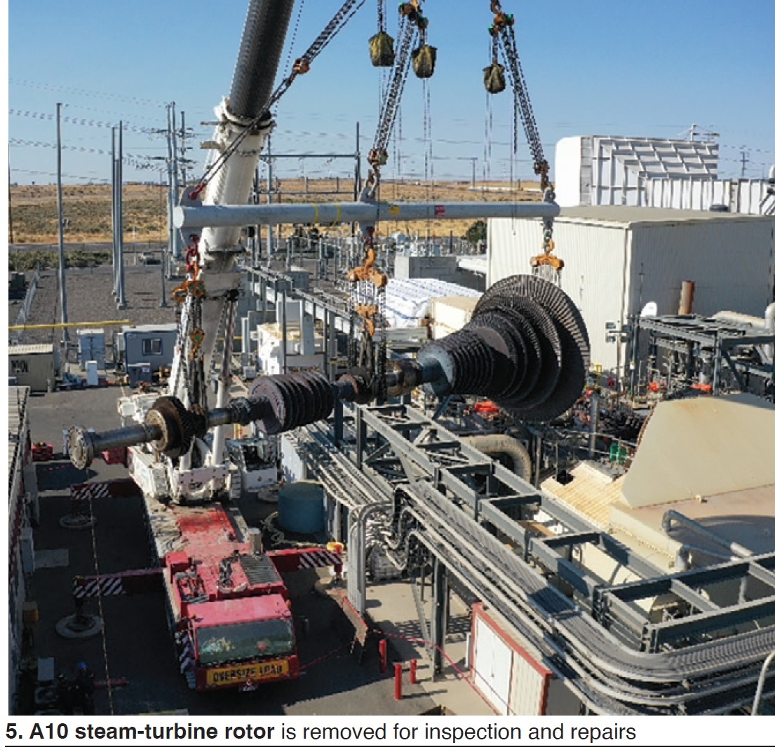 Onsite – Combined Cycle Journal