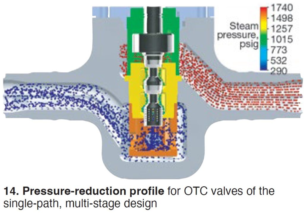 SPECIAL REPORT: Alstom Gas and Steam Turbines – Combined Cycle Journal