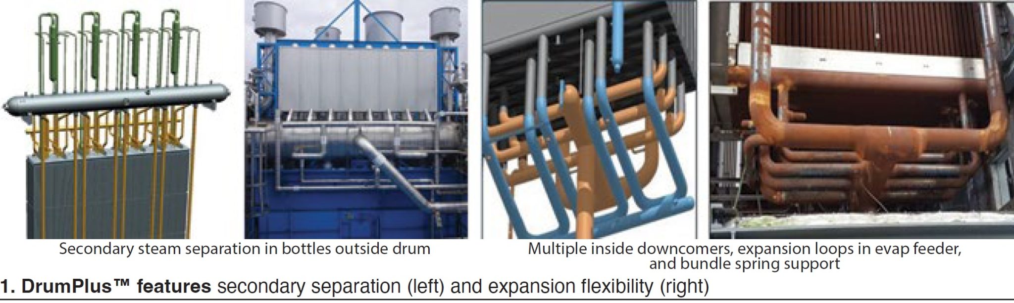Onsite – Combined Cycle Journal